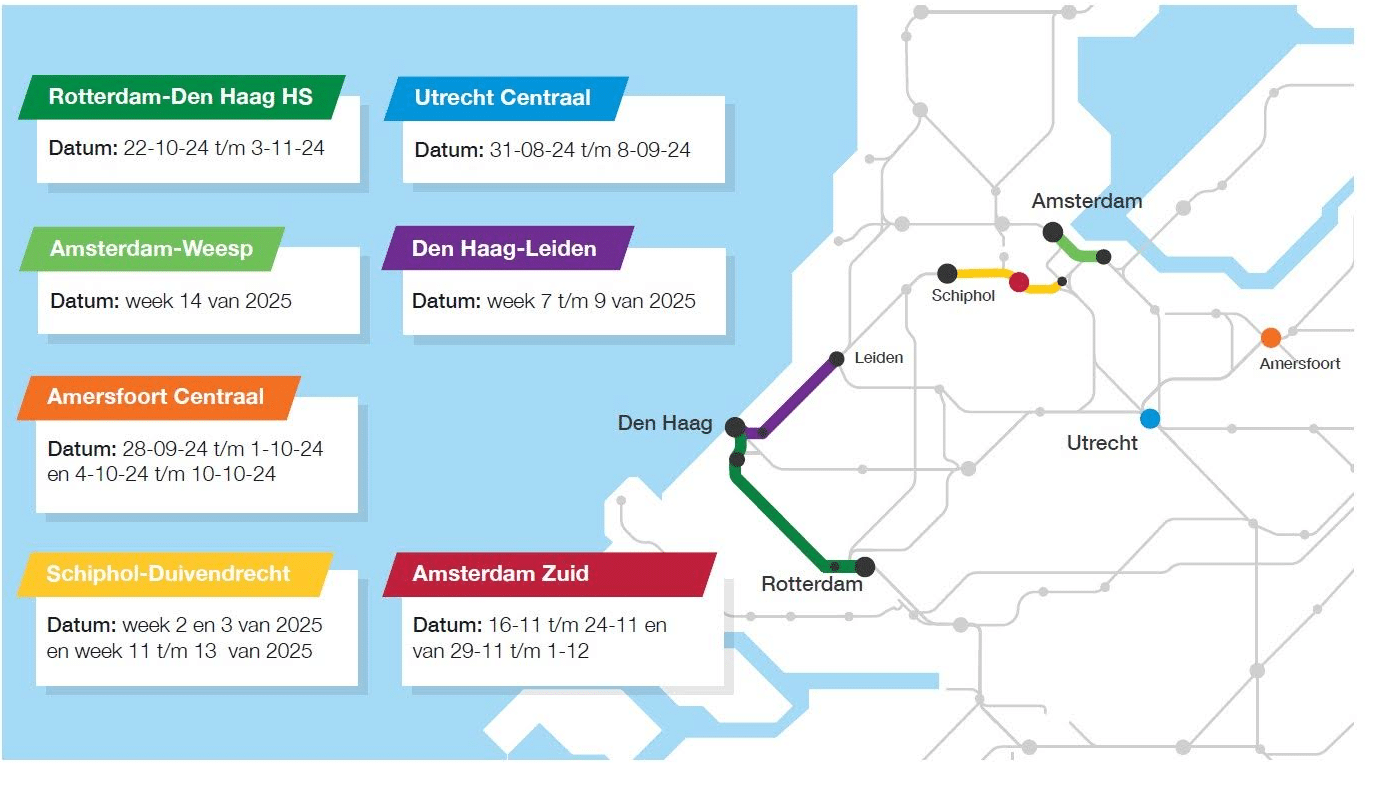 Punctualiteit NS nu al onder niveau 2023