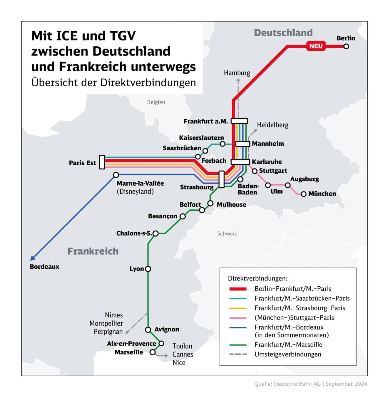ICE straks al tussen Berlijn en Parijs, later naar Milaan en Rome
